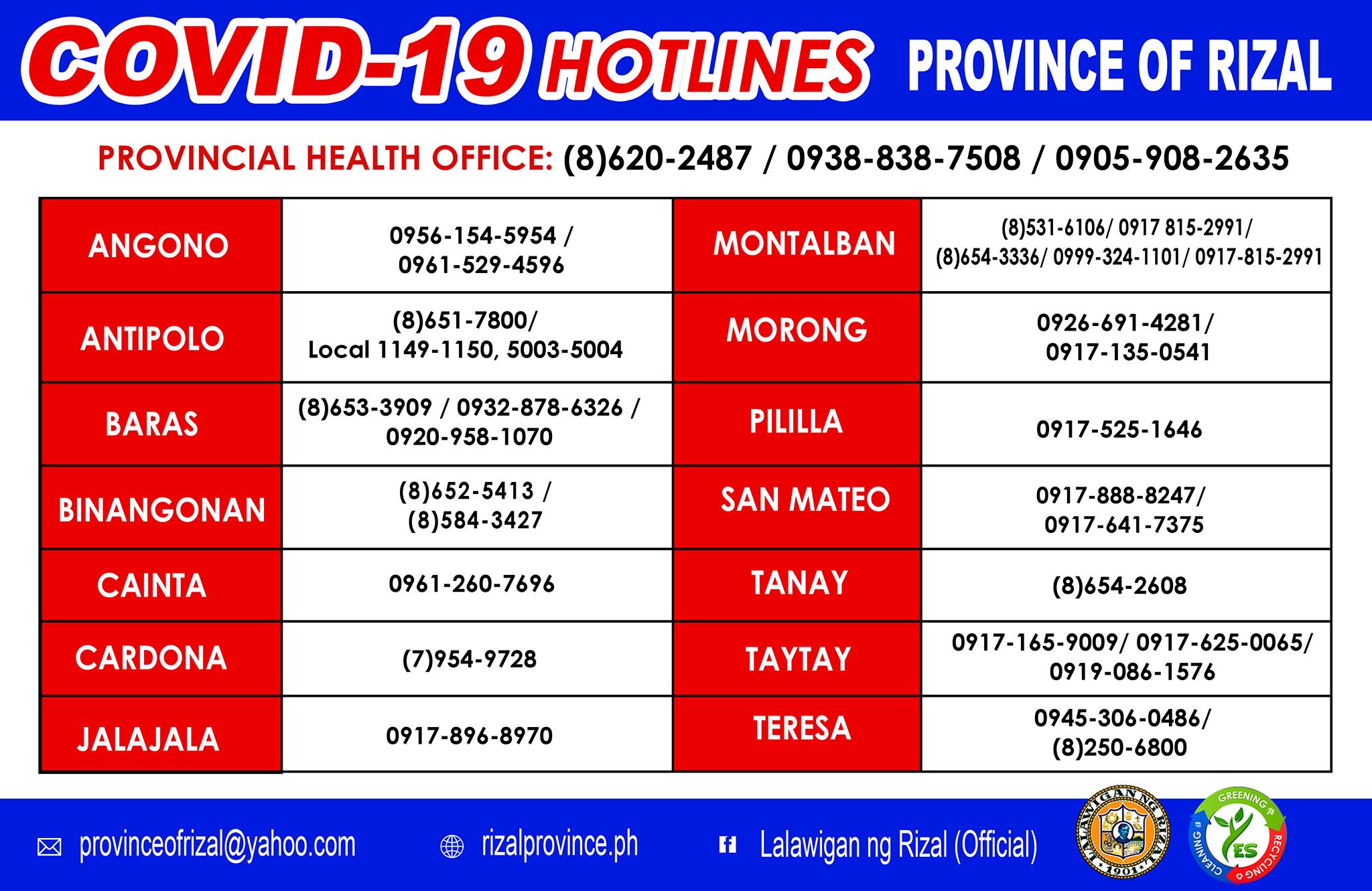 Rizal Provincial Government Official Website